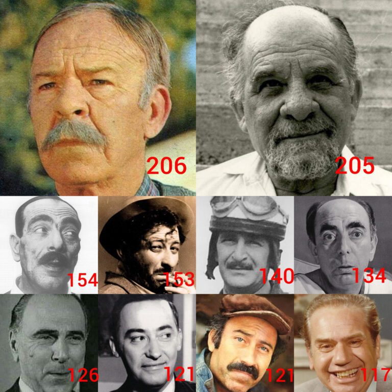 Οι ηθοποιοί με ρεκόρ συμμετοχών στον Ελληνικό Κινηματογράφο